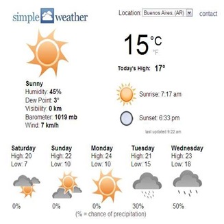 Conoce el estado del clima en cualquier lugar del mundo con Simple ...